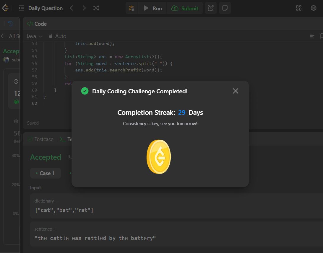 ANIKET CHOURASIYA on LinkedIn: #100daysofcodechallenge ... ANIKET CHOURASIYA on LinkedIn: #100daysofcodechallenge ...
