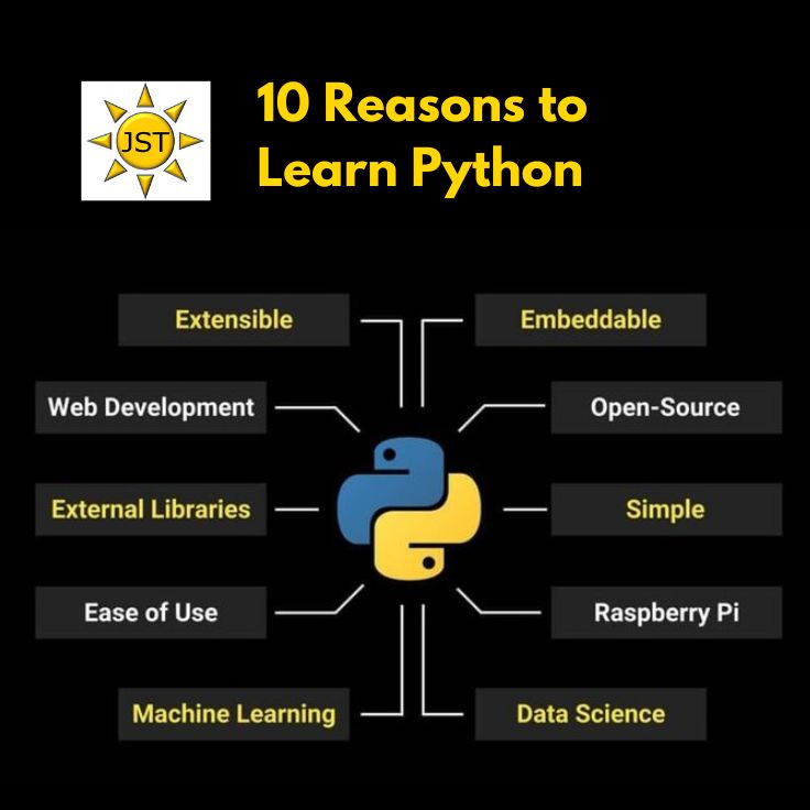 Nandhini Venugopal on LinkedIn: #python #programming #tech # ... Nandhini Venugopal on LinkedIn: #python #programming #tech # ...