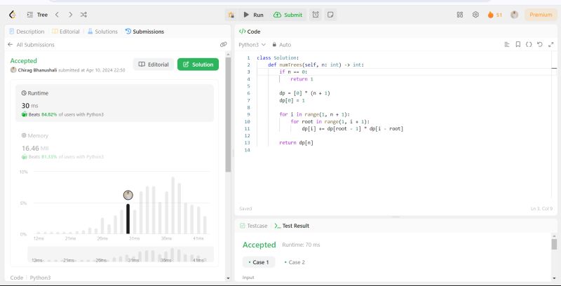 Chirag Bhanushali on LinkedIn: #100daysofcodingchallenge #leetcode # ... Chirag Bhanushali on LinkedIn: #100daysofcodingchallenge #leetcode # ...