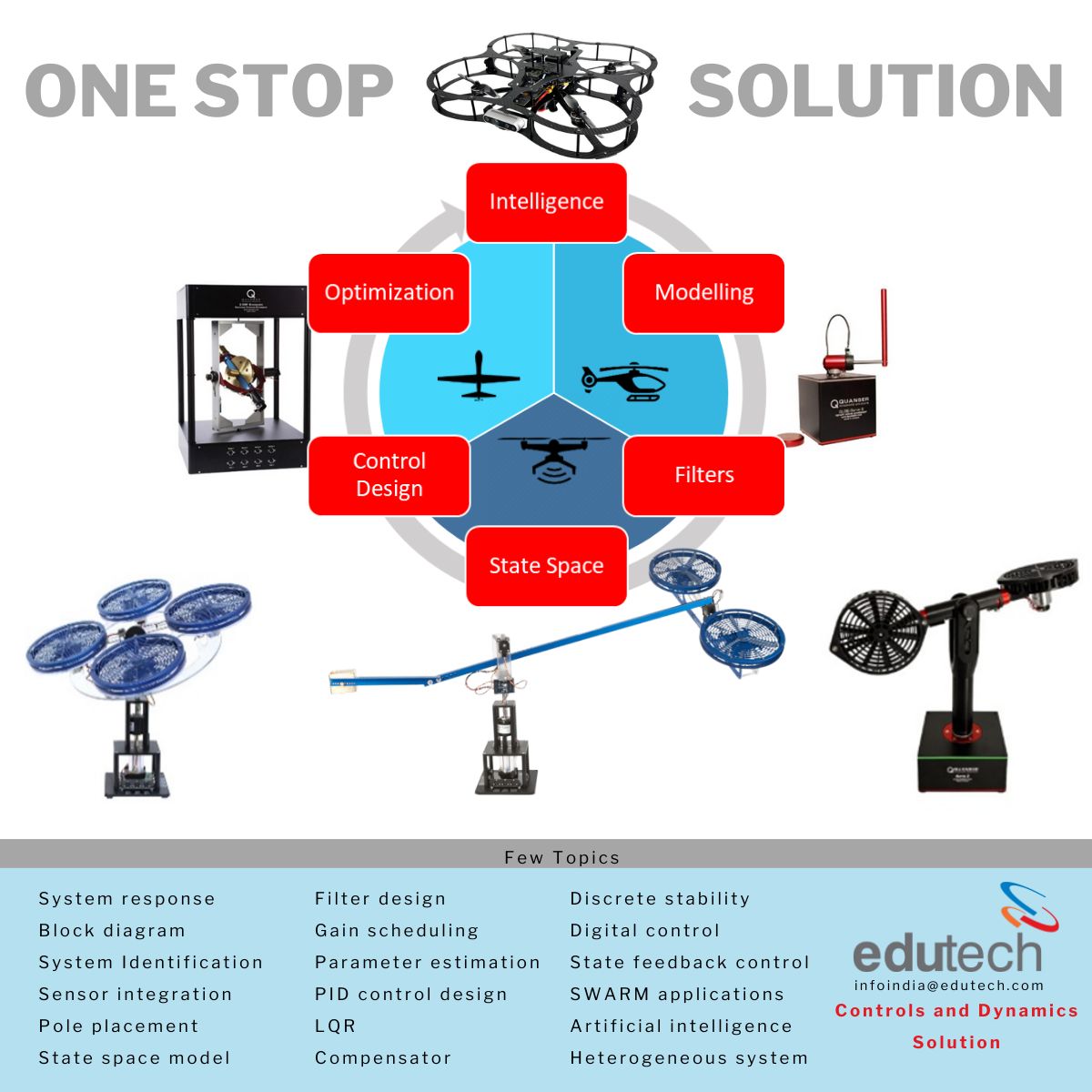 Amit Jha posted on LinkedIn Amit Jha posted on LinkedIn