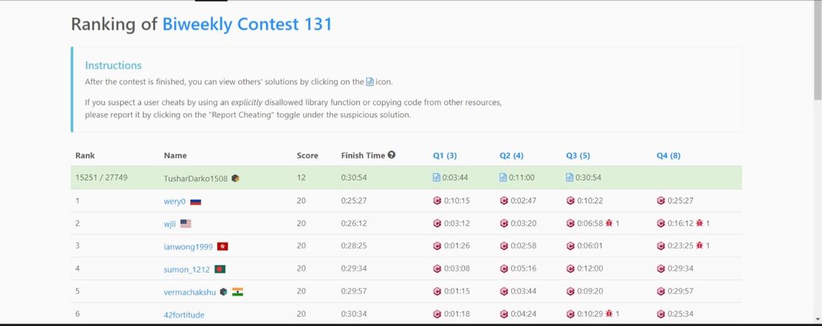 Tushar Verma on LinkedIn: #leetcode #biweekly Tushar Verma on LinkedIn: #leetcode #biweekly
