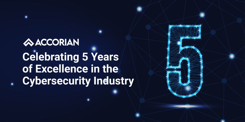 Aaditya Uthappa on LinkedIn: Accorian has turned 5! I’d like to take a ... Aaditya Uthappa on LinkedIn: Accorian has turned 5! I’d like to take a ...