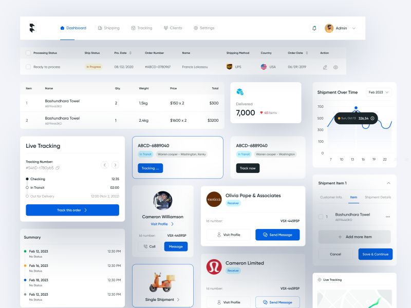 Washim Chowdhury on LinkedIn: #freight #shipment #logistics #shipping # ... Washim Chowdhury on LinkedIn: #freight #shipment #logistics #shipping # ...