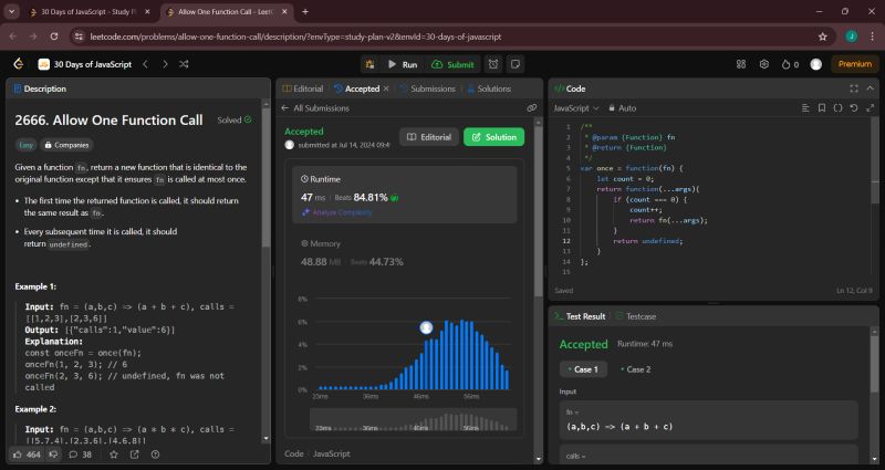 Jayaram M on LinkedIn: #leetcode #javascript #problemsolving #allow_one ... Jayaram M on LinkedIn: #leetcode #javascript #problemsolving #allow_one ...