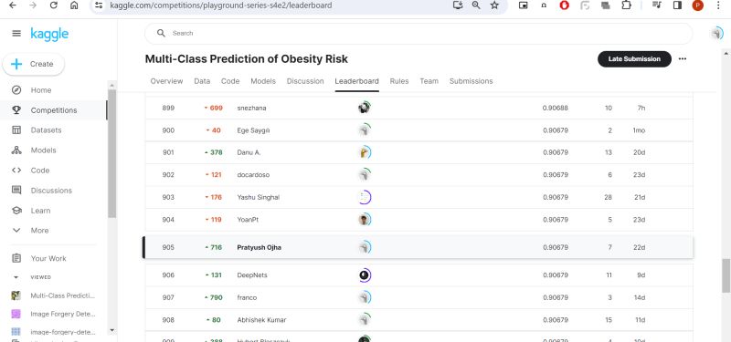 Pratyush Ojha on LinkedIn: #datascience #machinelearning #competition # ... Pratyush Ojha on LinkedIn: #datascience #machinelearning #competition # ...