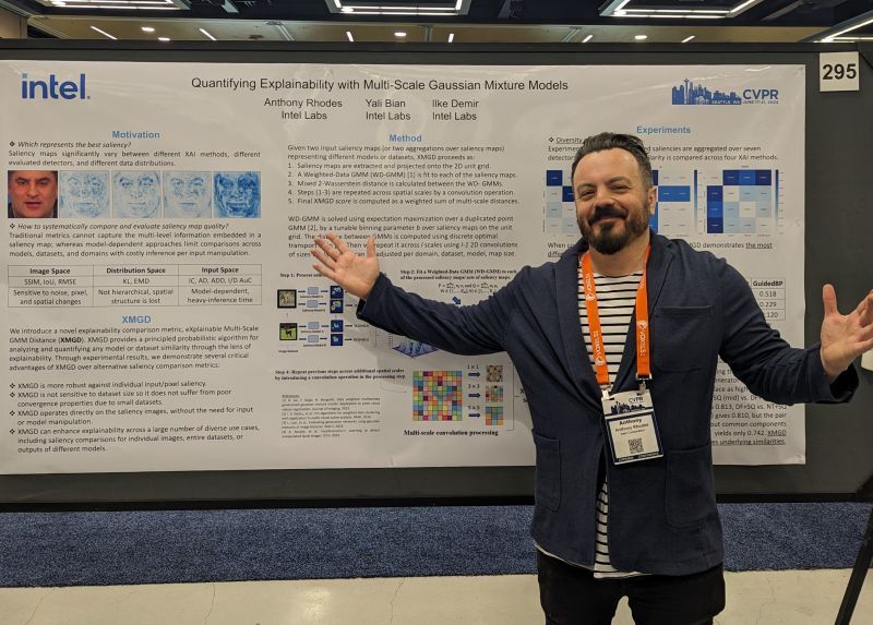 Anthony Rhodes on LinkedIn: #cvpr Anthony Rhodes on LinkedIn: #cvpr