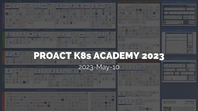 Aktivis IT on LinkedIn: Proact K8s Academy 2023 Aktivis IT on LinkedIn: Proact K8s Academy 2023
