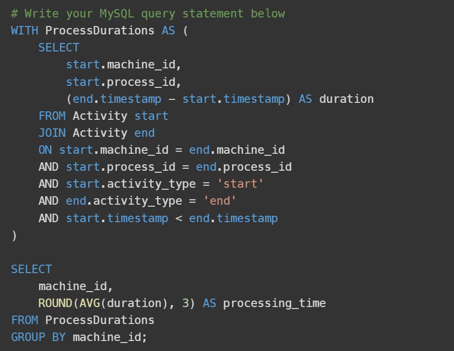 Palash Purkait on LinkedIn: #leetcode #sql #mysql #dataanalytics # ... Palash Purkait on LinkedIn: #leetcode #sql #mysql #dataanalytics # ...
