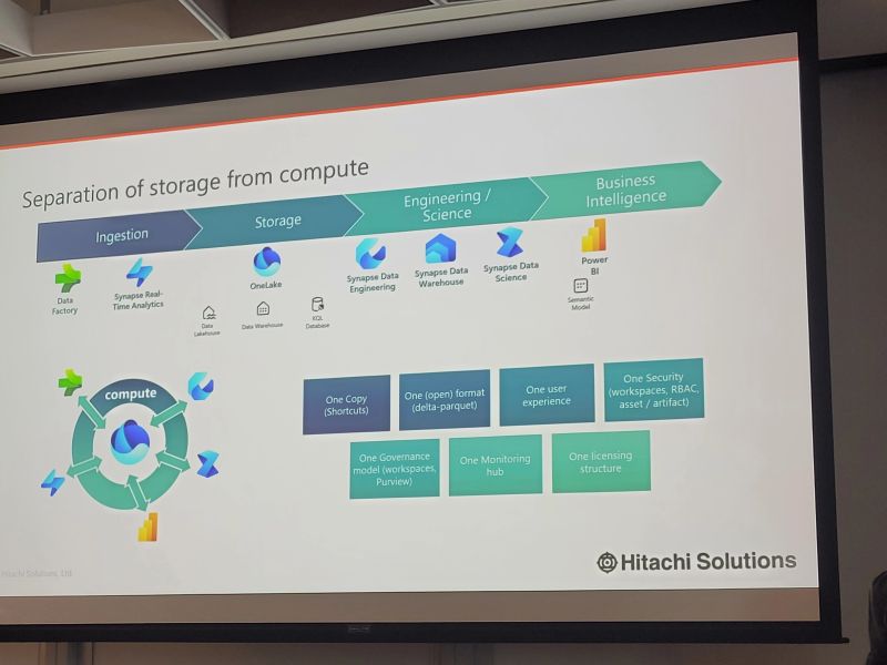 Shweta Pathak on LinkedIn: #torontofabricday2024 #presenters # ... Shweta Pathak on LinkedIn: #torontofabricday2024 #presenters # ...