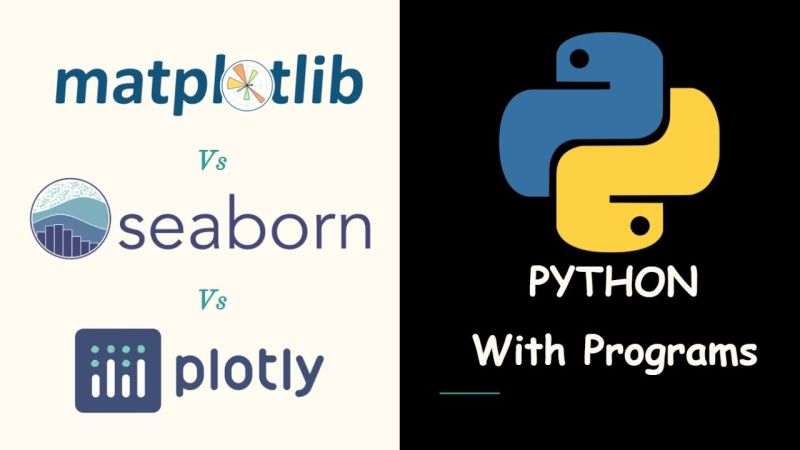 Vijay Sharma on LinkedIn: #datavisualization #python #matplotlib # ... Vijay Sharma on LinkedIn: #datavisualization #python #matplotlib # ...