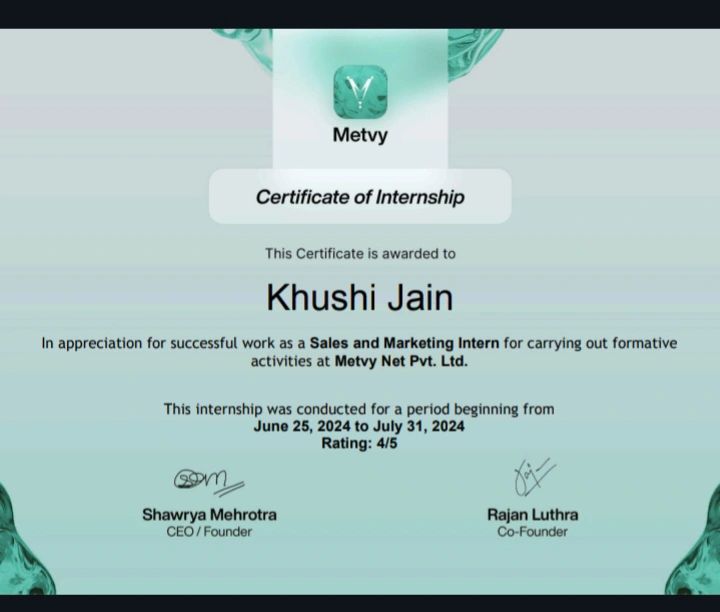 Khushi Jain on LinkedIn: #internship Khushi Jain on LinkedIn: #internship