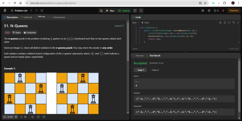 Chaitali Patil on LinkedIn: #leetcode #java #dsa #problemsolving Chaitali Patil on LinkedIn: #leetcode #java #dsa #problemsolving