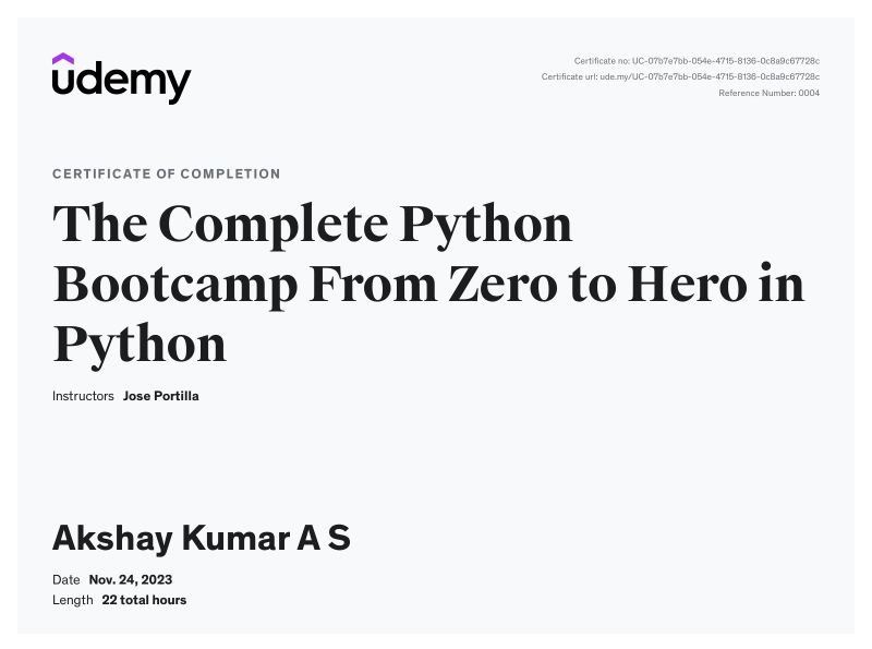 AKSHAY KUMAR A S on LinkedIn: Delighted to share my achievement ... AKSHAY KUMAR A S on LinkedIn: Delighted to share my achievement ...