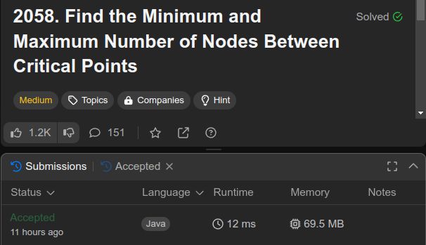 Tinesh Sakthi R on LinkedIn: #100daysofcode #dsa #leetcode # ... Tinesh Sakthi R on LinkedIn: #100daysofcode #dsa #leetcode # ...