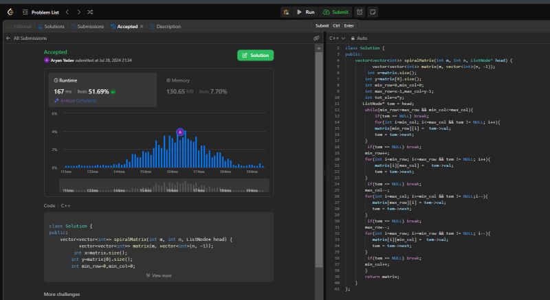 Aryan Yadav on LinkedIn: 🚀 Day 58 of 100: LeetCode Challenge - Spiral ... Aryan Yadav on LinkedIn: 🚀 Day 58 of 100: LeetCode Challenge - Spiral ...