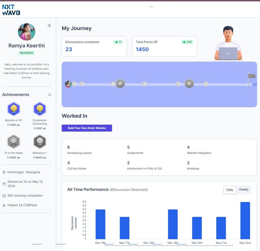 Keerthi Ramya on LinkedIn: #html #css #bootstrap #learning #ccbp #nxtwave Keerthi Ramya on LinkedIn: #html #css #bootstrap #learning #ccbp #nxtwave