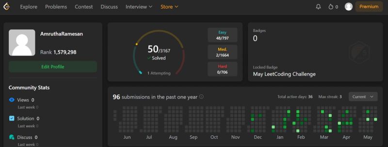 Amrutha ramesh on LinkedIn: I was so reluctant to do leetcode tests for ... Amrutha ramesh on LinkedIn: I was so reluctant to do leetcode tests for ...