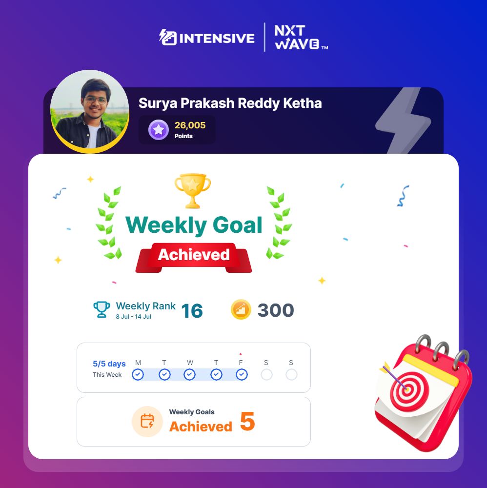 KETHA SURYA PRAKASH REDDY on LinkedIn: #python #programming #coding # ... KETHA SURYA PRAKASH REDDY on LinkedIn: #python #programming #coding # ...