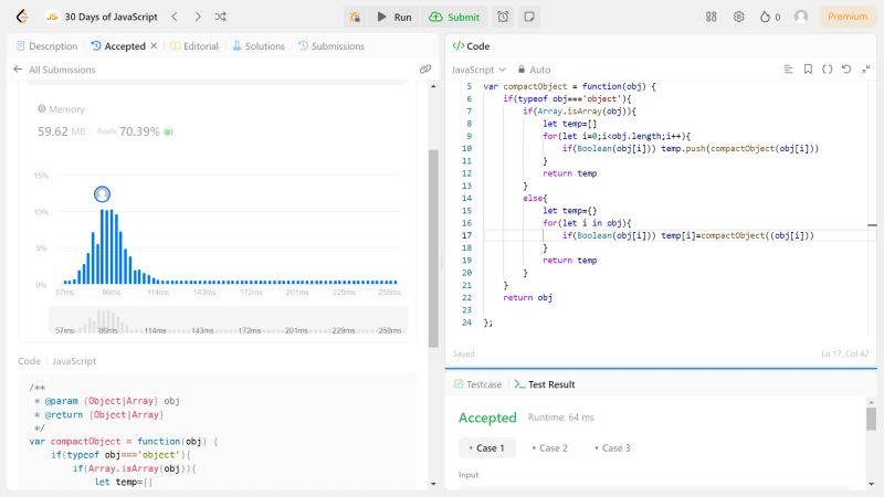 Mrudula Rajguru on LinkedIn: #leetcode #30daysofcode #javascript # ... Mrudula Rajguru on LinkedIn: #leetcode #30daysofcode #javascript # ...