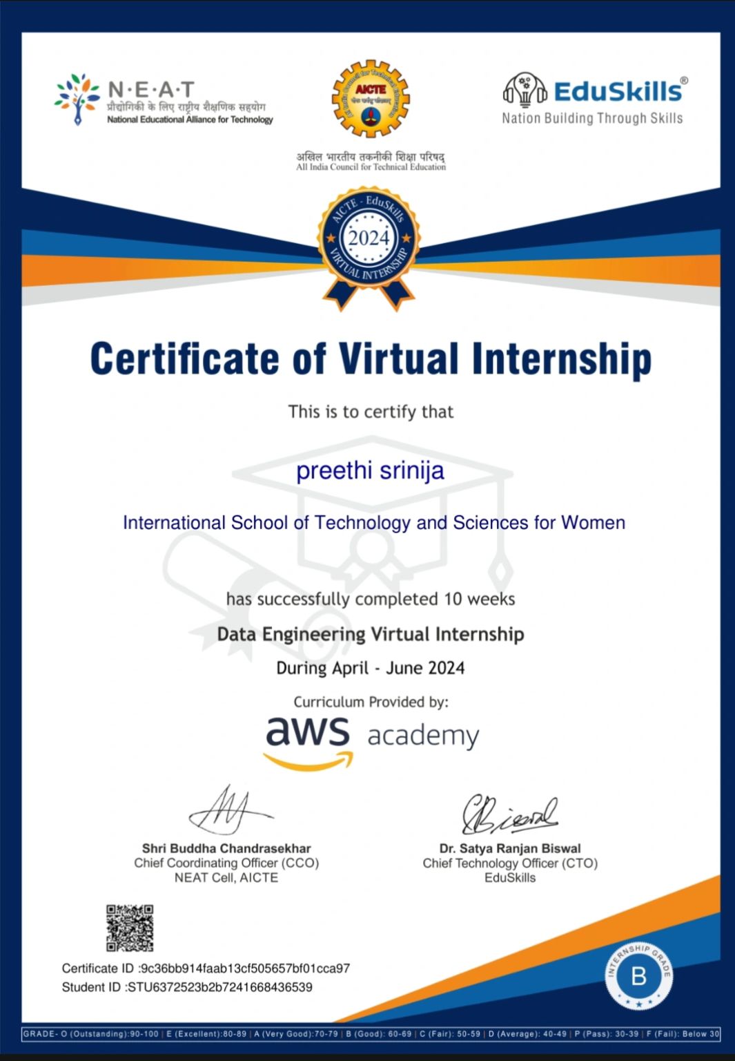 Preethi Srinija on LinkedIn: #aws #eduskills #aicte Preethi Srinija on LinkedIn: #aws #eduskills #aicte