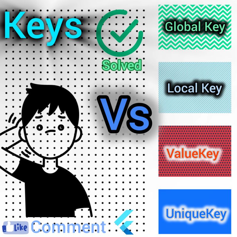 ASIF Nafees on LinkedIn: Flutter Confusion:05 In Flutter, keys are ... ASIF Nafees on LinkedIn: Flutter Confusion:05 In Flutter, keys are ...