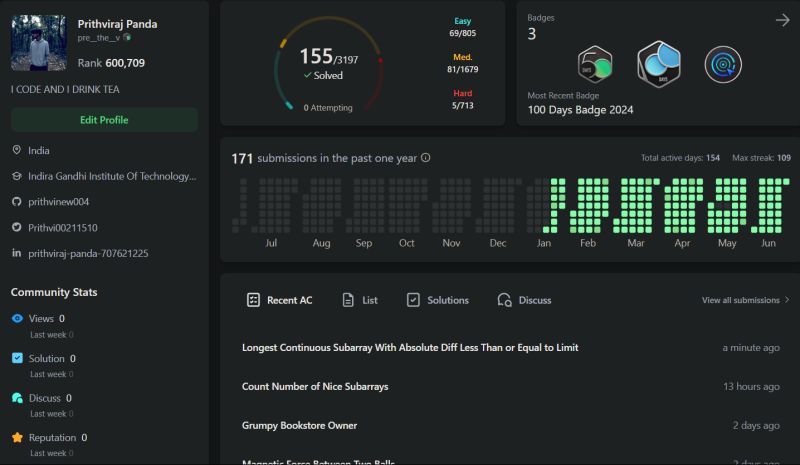 Prithviraj Panda on LinkedIn: #leetcode #codenewbie #dsa #cpp # ... Prithviraj Panda on LinkedIn: #leetcode #codenewbie #dsa #cpp # ...