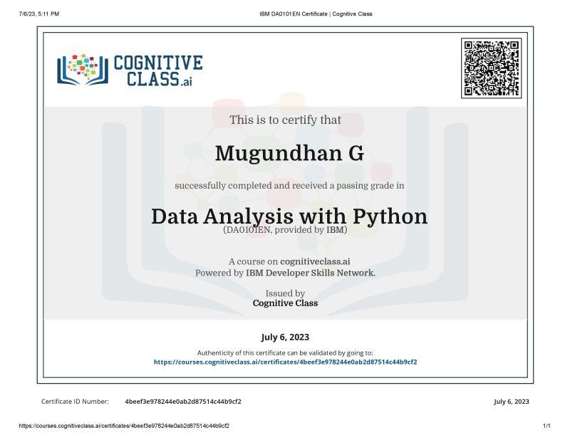 Mugundhan Gopal on LinkedIn: #dataanalysis #python # ... Mugundhan Gopal on LinkedIn: #dataanalysis #python # ...
