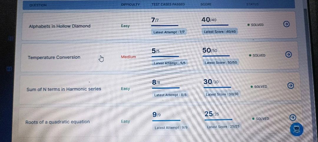 Rakesh Mettu on LinkedIn: #90days #python3 #pythoncoding # ... Rakesh Mettu on LinkedIn: #90days #python3 #pythoncoding # ...