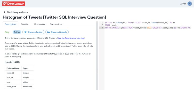 Syed Ali Aryan Rizvi on LinkedIn: #interviewquestions #sqlqueries #sql ... Syed Ali Aryan Rizvi on LinkedIn: #interviewquestions #sqlqueries #sql ...