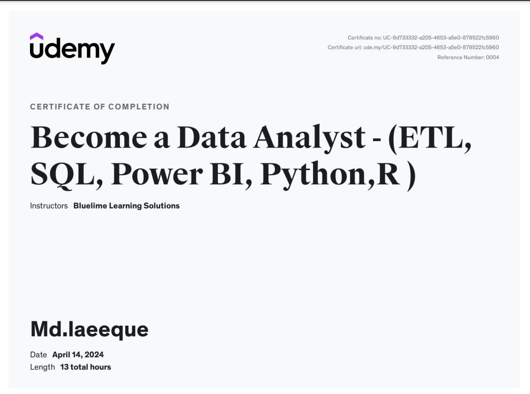 Md. Laeeque on LinkedIn: #dataanalysis #etl #sql #powerbi #python # ... Md. Laeeque on LinkedIn: #dataanalysis #etl #sql #powerbi #python # ...