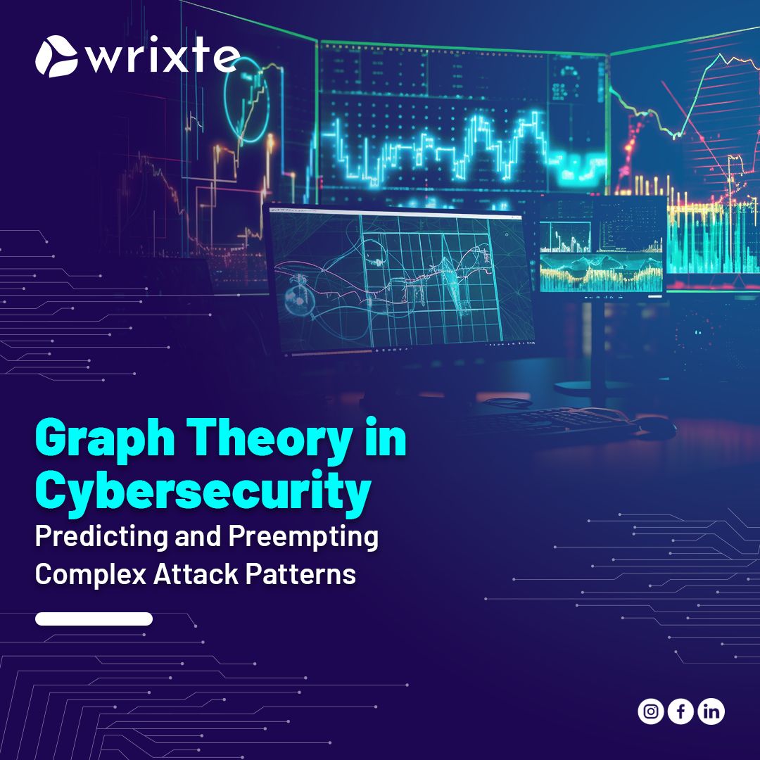 Graph theory: A tool for cybersecurity | Wrixte posted on the topic ... Graph theory: A tool for cybersecurity | Wrixte posted on the topic ...