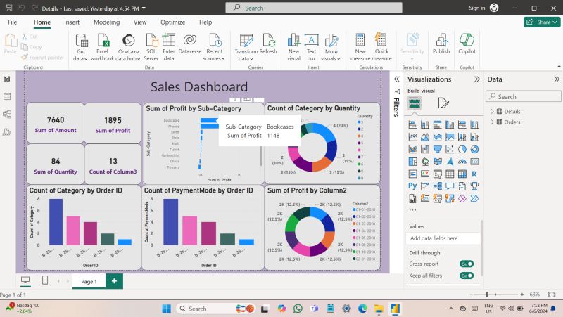 Ashish Kumar on LinkedIn: Using PowerBI made attractive dashboard. I ... Ashish Kumar on LinkedIn: Using PowerBI made attractive dashboard. I ...