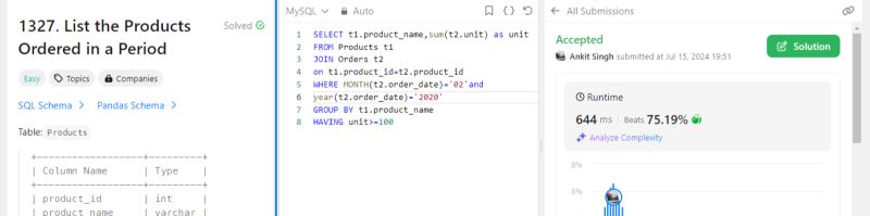 Ankit Singh on LinkedIn: #sql50 #leetcode #sql #datascience # ... Ankit Singh on LinkedIn: #sql50 #leetcode #sql #datascience # ...