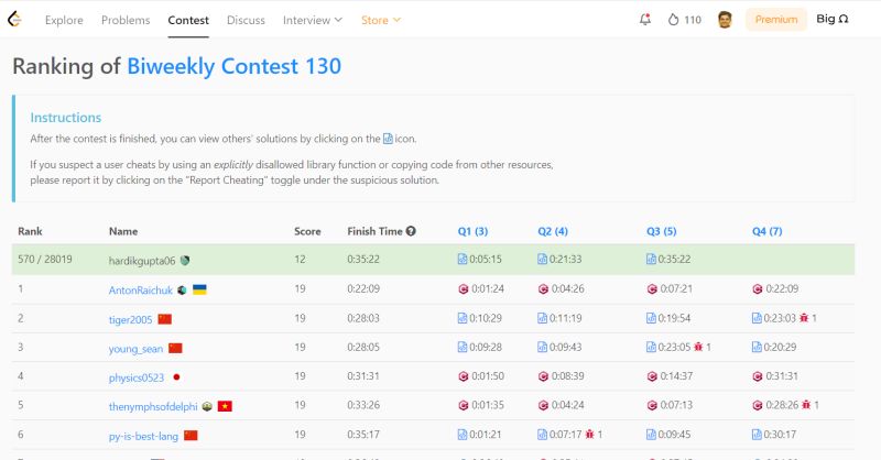 Hardik Gupta on LinkedIn: #leetcode #dsa #cp Hardik Gupta on LinkedIn: #leetcode #dsa #cp