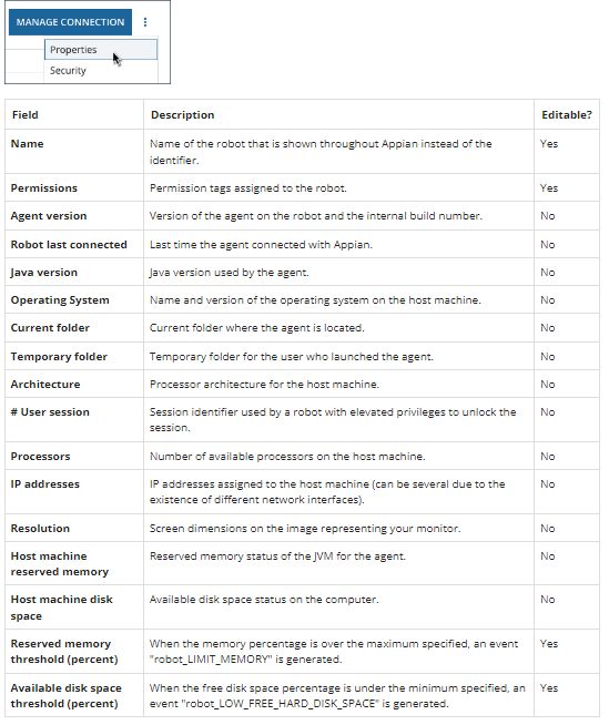 Mohammed Ashfaq on LinkedIn: #appian #rpa #automation #efficiency # ... Mohammed Ashfaq on LinkedIn: #appian #rpa #automation #efficiency # ...