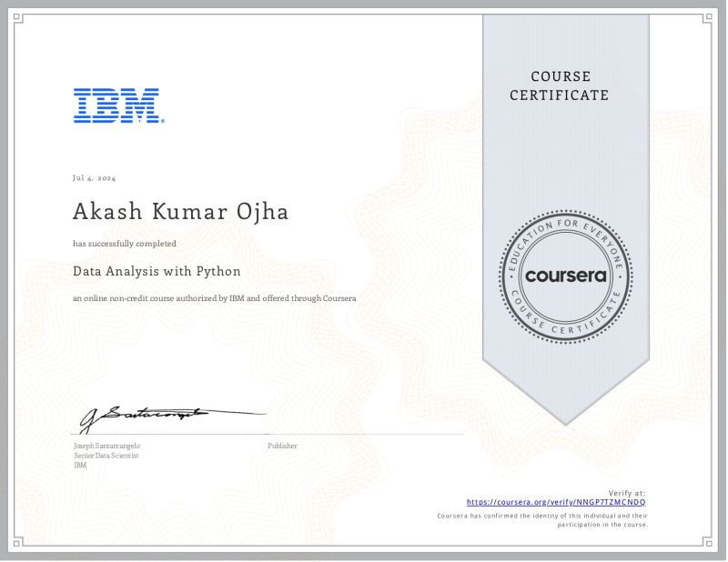 Akash Kumar Ojha on LinkedIn: #dataanalysis #python #continuouslearning ... Akash Kumar Ojha on LinkedIn: #dataanalysis #python #continuouslearning ...