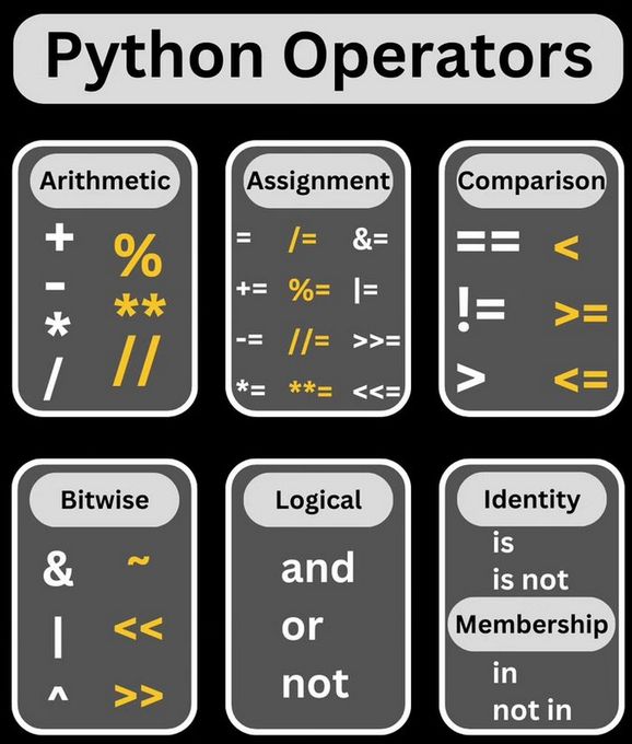 Ju Rao on LinkedIn: #python #pythonprogramming #pythonprogrammers # ... Ju Rao on LinkedIn: #python #pythonprogramming #pythonprogrammers # ...
