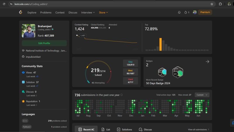 Brahamjeet Anand on LinkedIn: #leetcode #codingjourney #algorithms # ... Brahamjeet Anand on LinkedIn: #leetcode #codingjourney #algorithms # ...