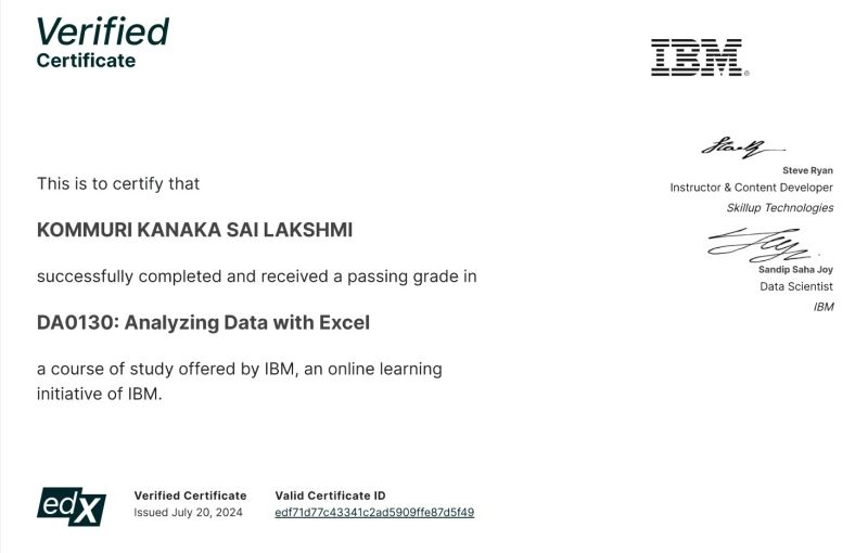 Lakshmi Kommuri on LinkedIn: #excel #ibm #edx #selflearn #certification Lakshmi Kommuri on LinkedIn: #excel #ibm #edx #selflearn #certification