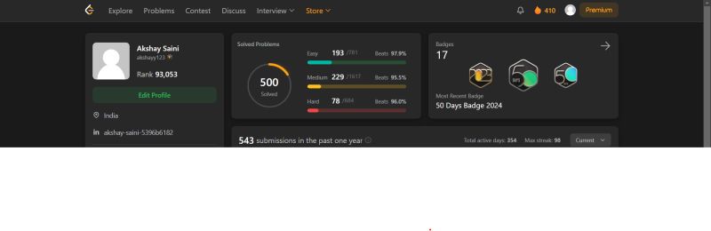 Akshay Saini on LinkedIn: #leetcode #codingjourney #leetcode2024 Akshay Saini on LinkedIn: #leetcode #codingjourney #leetcode2024