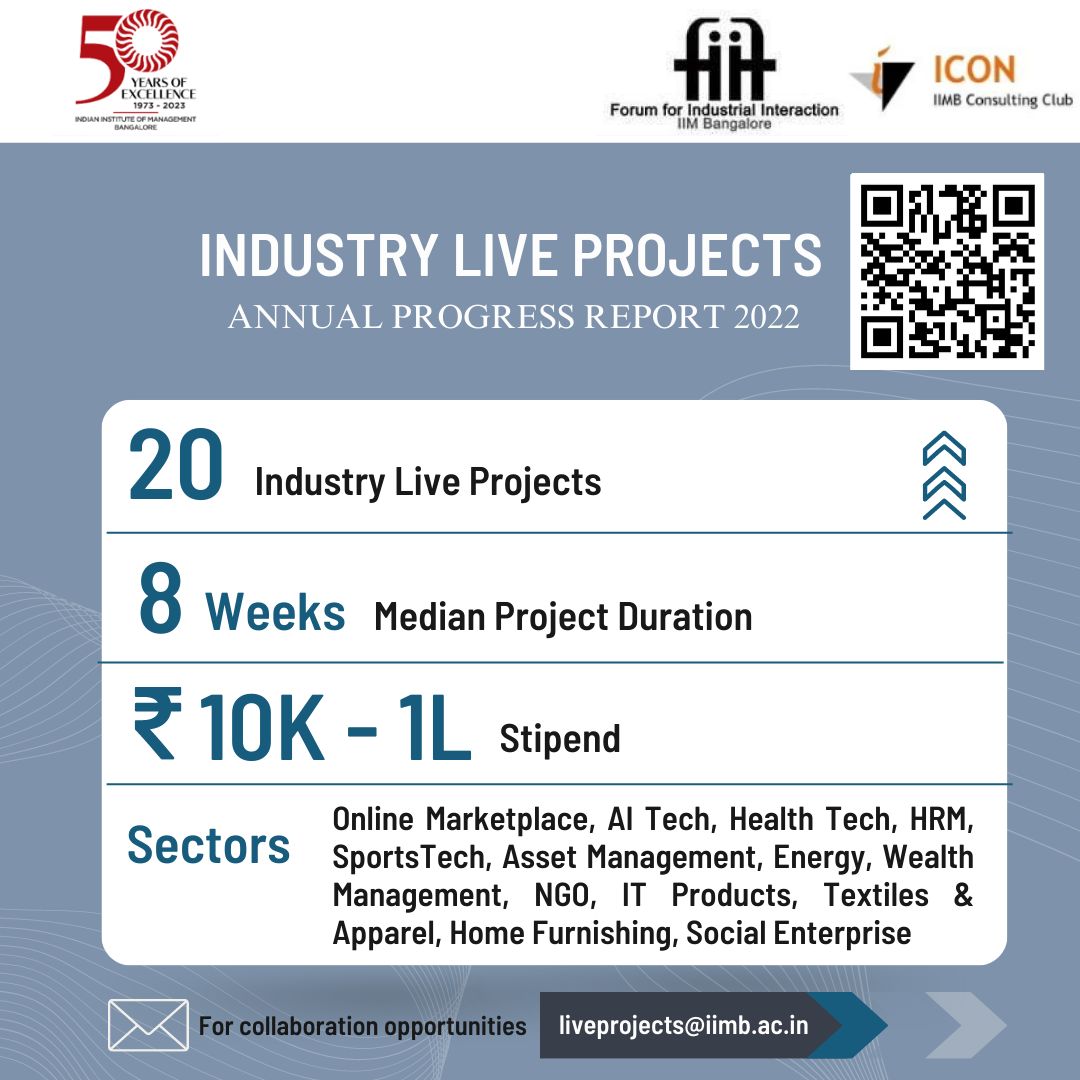Vatsal Mankodi posted on LinkedIn Vatsal Mankodi posted on LinkedIn