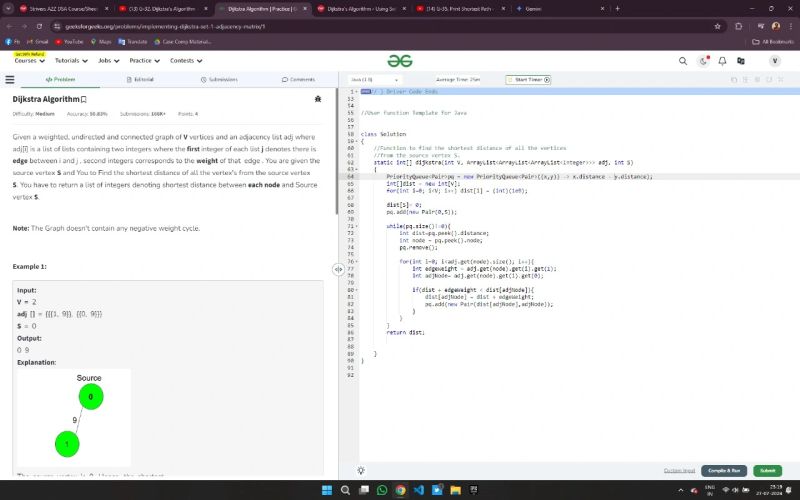 Vishnu Dixit on LinkedIn: #dijkstrasalgorithm #algorithms #coding # ... Vishnu Dixit on LinkedIn: #dijkstrasalgorithm #algorithms #coding # ...