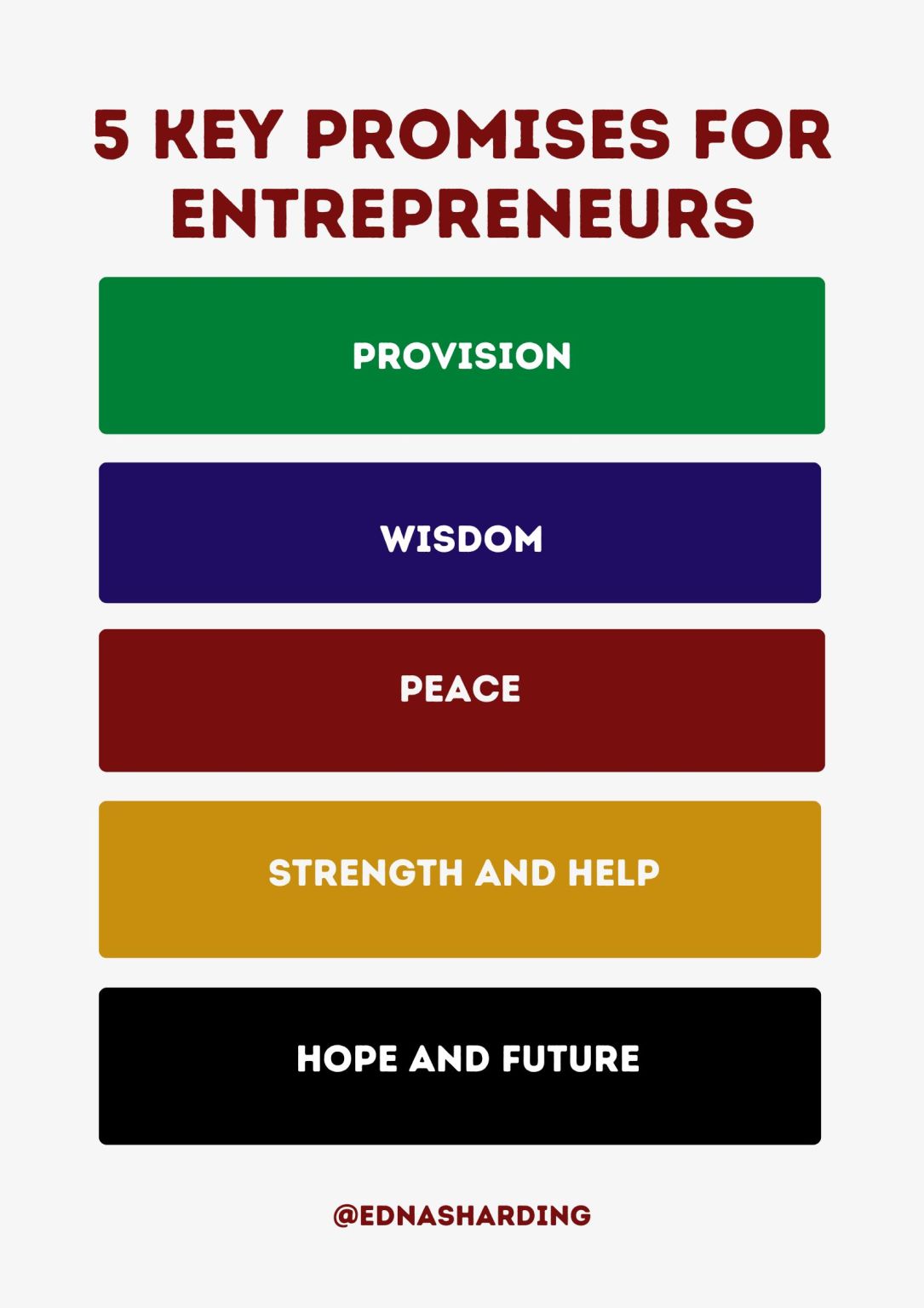 Edna Harding on LinkedIn: As entrepreneurs, we often navigate ... Edna Harding on LinkedIn: As entrepreneurs, we often navigate ...