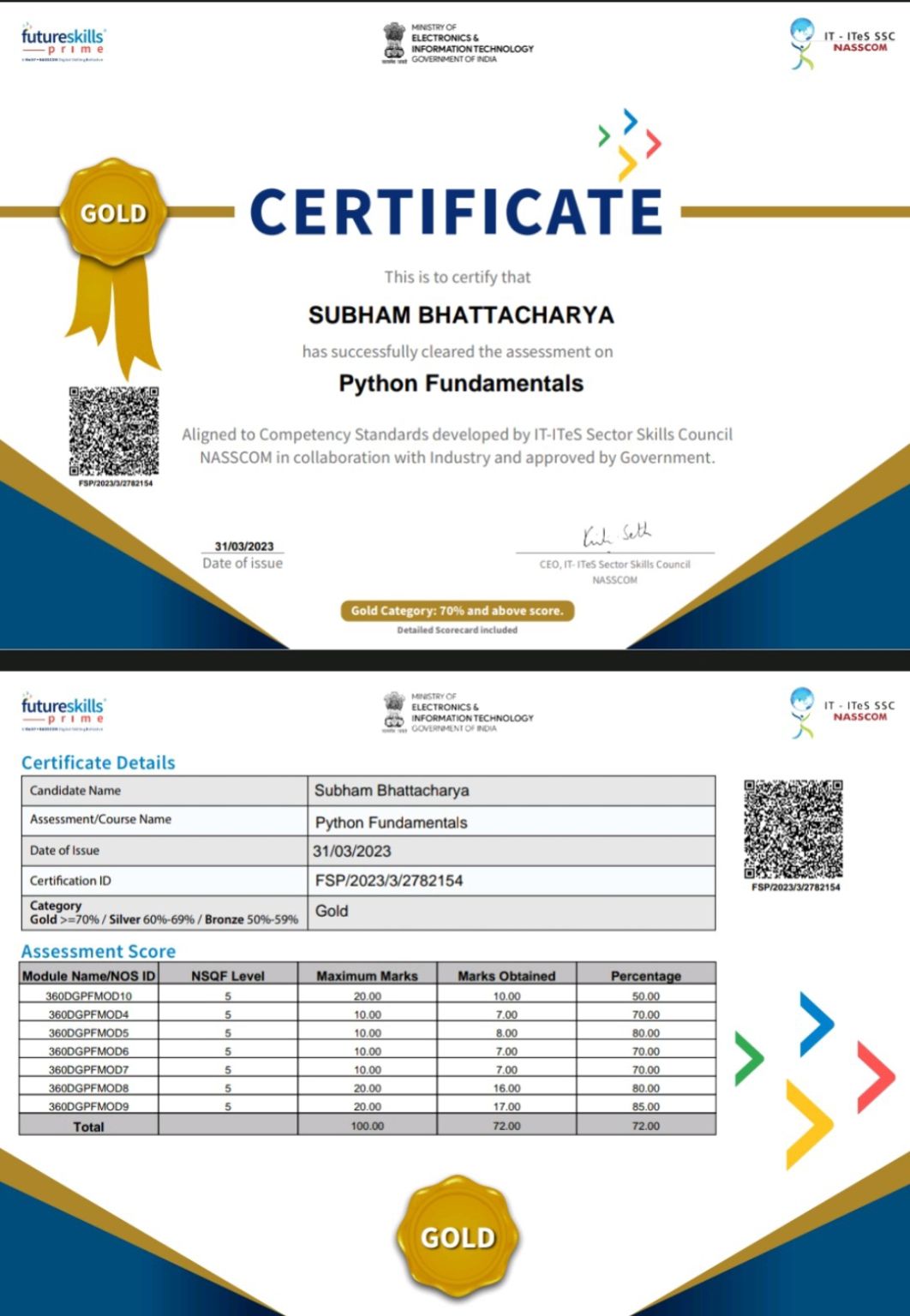 Subham Bhattacharya on LinkedIn: #nasscom #python #fundamentals Subham Bhattacharya on LinkedIn: #nasscom #python #fundamentals