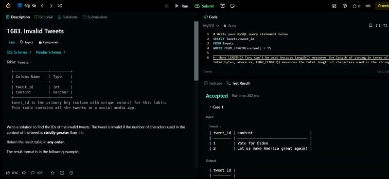 Dakshu Gill on LinkedIn: #problemsolver #coder #coding #dsa #leetcode # ... Dakshu Gill on LinkedIn: #problemsolver #coder #coding #dsa #leetcode # ...
