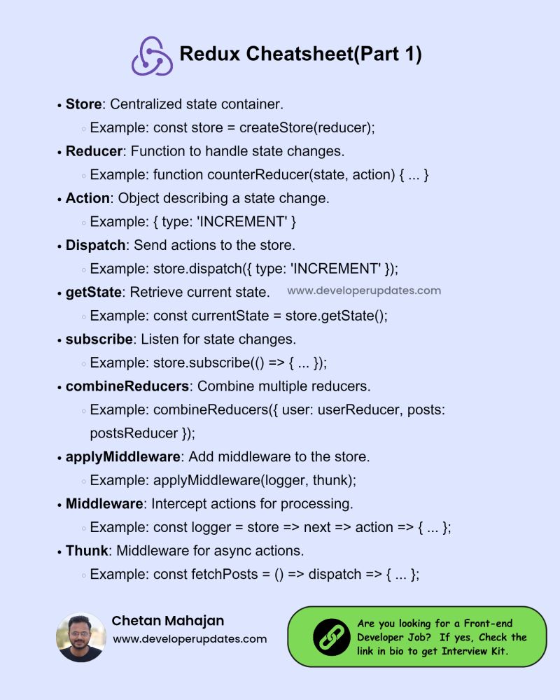 Chetan Mahajan on LinkedIn: #javascript #js #reactjs #programming # ... Chetan Mahajan on LinkedIn: #javascript #js #reactjs #programming # ...