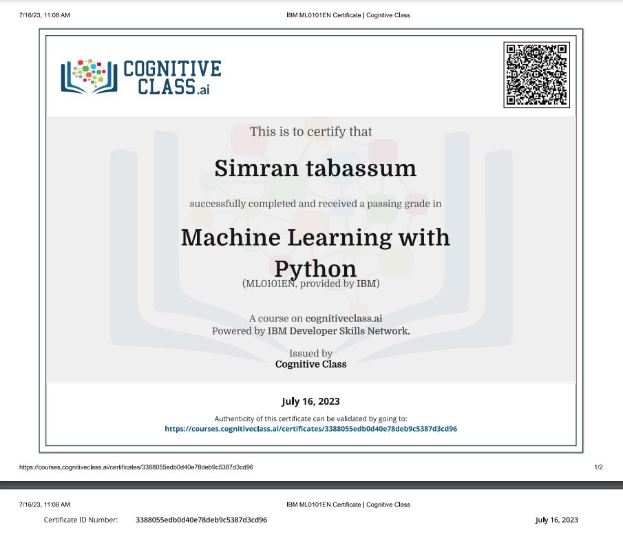 Simran Tabassum posted on LinkedIn Simran Tabassum posted on LinkedIn
