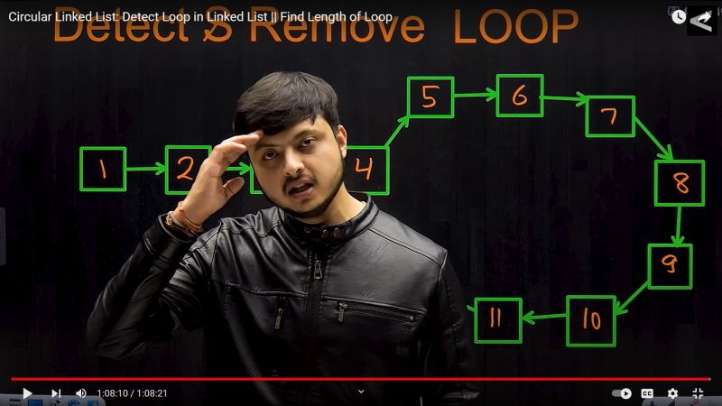 Nafis Khan on LinkedIn: #180daysofcode #dsa #cpp #coderarmy #linkedlist ... Nafis Khan on LinkedIn: #180daysofcode #dsa #cpp #coderarmy #linkedlist ...