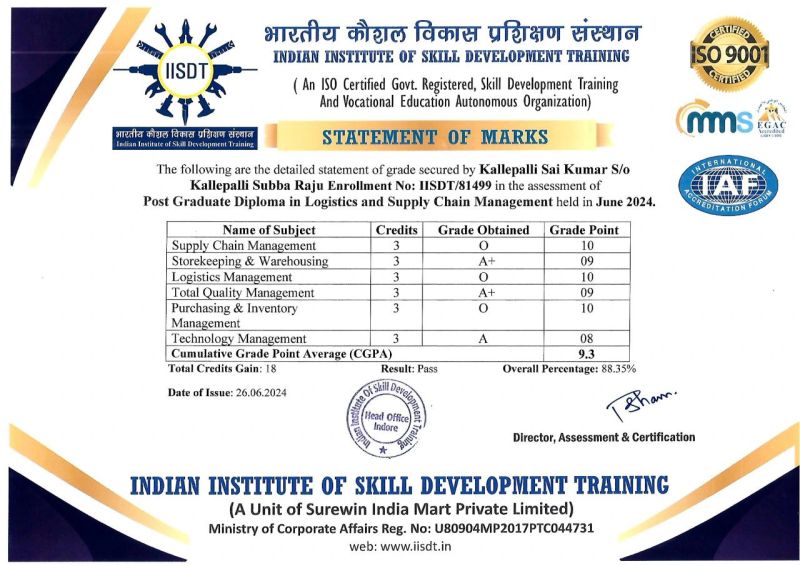 Sai Varma Kallepalli on LinkedIn: #postgraduation # ... Sai Varma Kallepalli on LinkedIn: #postgraduation # ...
