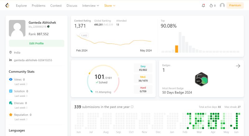 Successfully solved 100 LeetCode problems! | Ganteda Abhishek posted on ... Successfully solved 100 LeetCode problems! | Ganteda Abhishek posted on ...